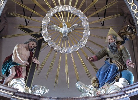 Santíssima Trindade – Site Católico